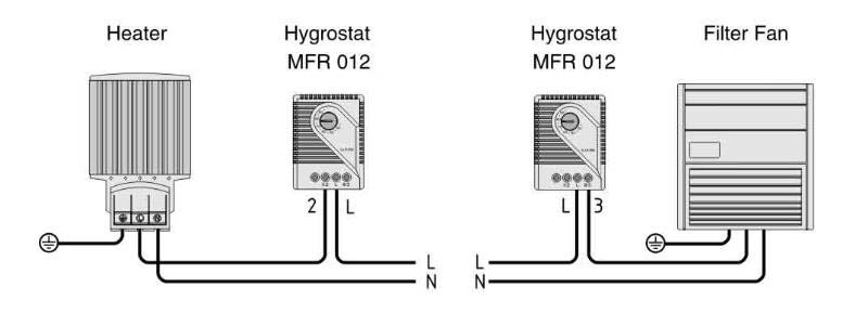 Mechanical Hygrostat MFR 012 - China Sanying Electric
